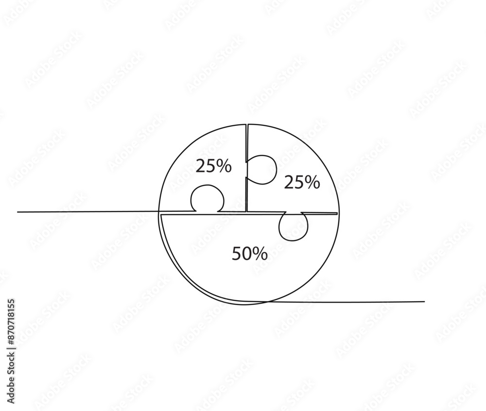 Continuous one line drawing of percentage pie chart . pie chart divided ...