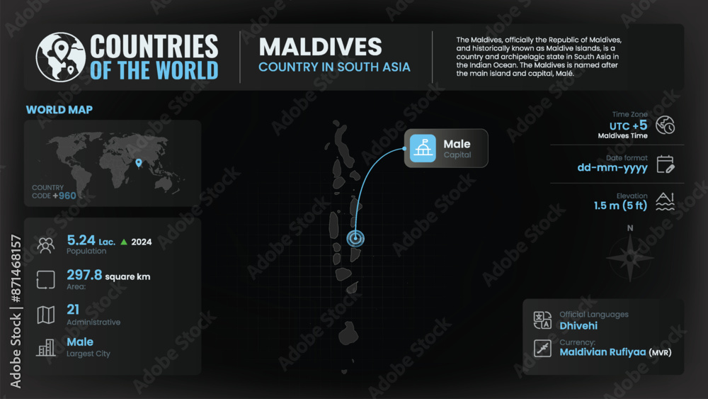 Maldives Map Detailed Insights on Geography, Population and Key Facts ...