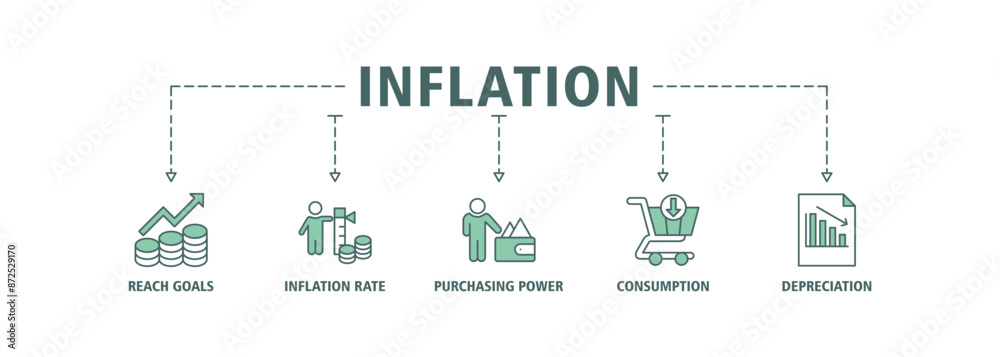 Inflation banner web icon set vector illustration concept with icon of ...
