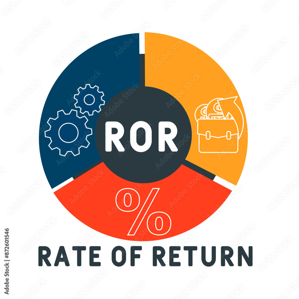 ROR Rate Of Return acronym. business concept background. vector ...