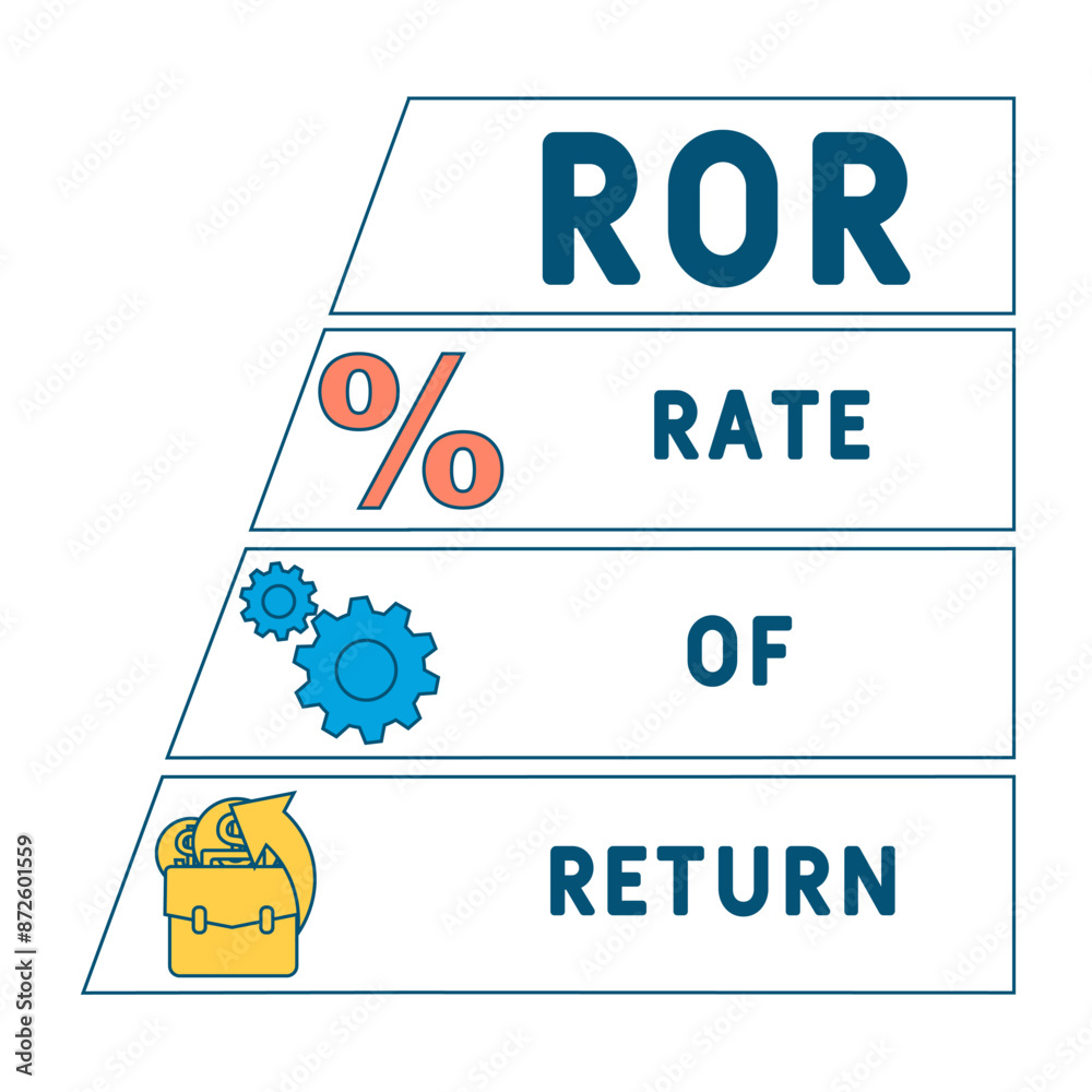 ROR Rate Of Return acronym. business concept background. vector ...