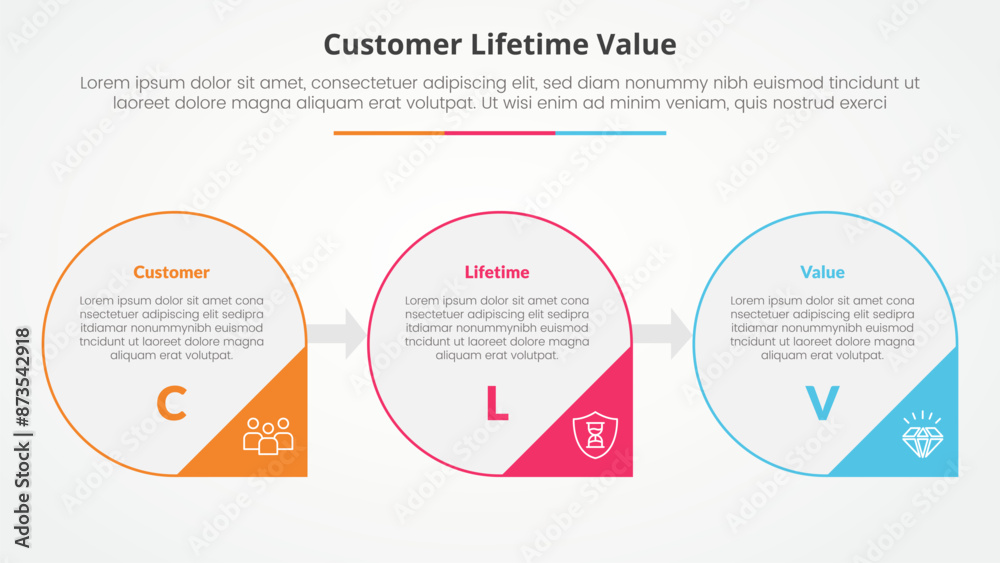 clv customer lifetime value infographic concept for slide presentation ...