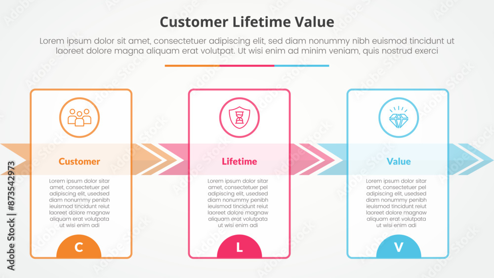 clv customer lifetime value infographic concept for slide presentation ...