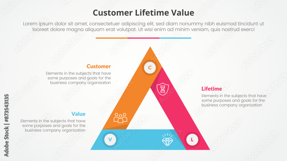 clv customer lifetime value infographic concept for slide presentation ...