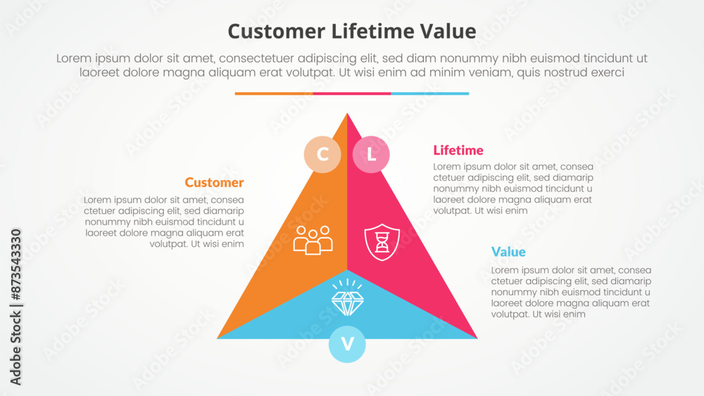 clv customer lifetime value infographic concept for slide presentation ...
