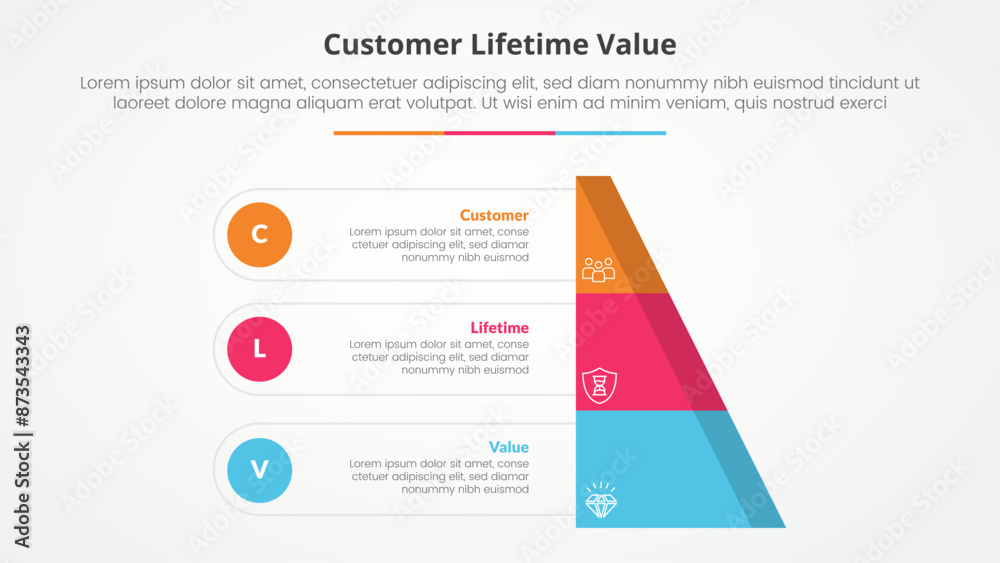 clv customer lifetime value infographic concept for slide presentation ...