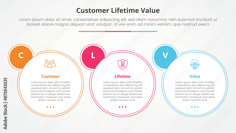 clv customer lifetime value infographic concept for slide presentation ...