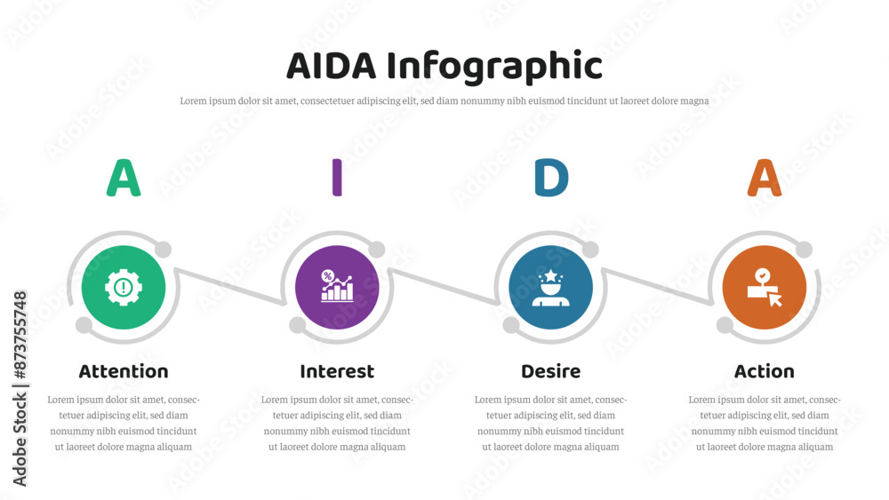 AIDA infographic presentation layout fully editable. Stock Vector ...