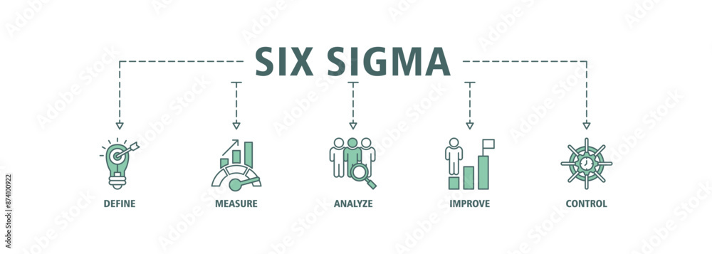 Lean six sigma banner web icon set vector illustration symbol concept ...