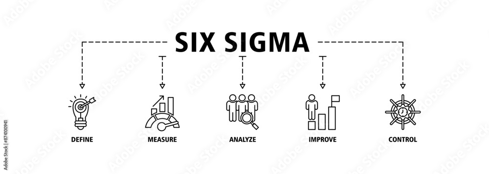 Lean six sigma banner web icon set vector illustration symbol concept ...