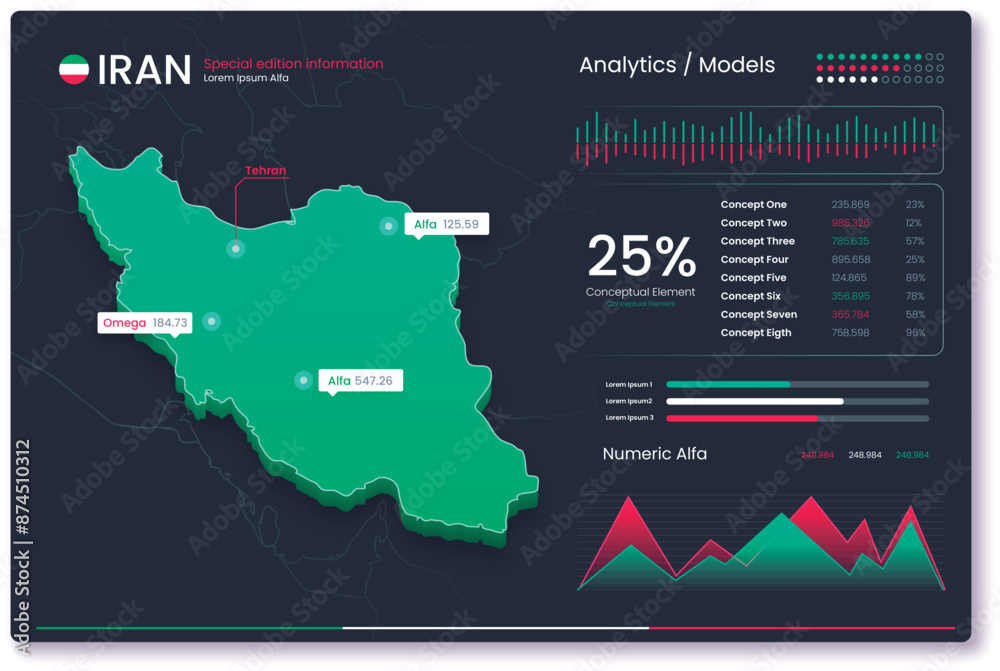 Gradient iran map infographics Stock Vector | Adobe Stock