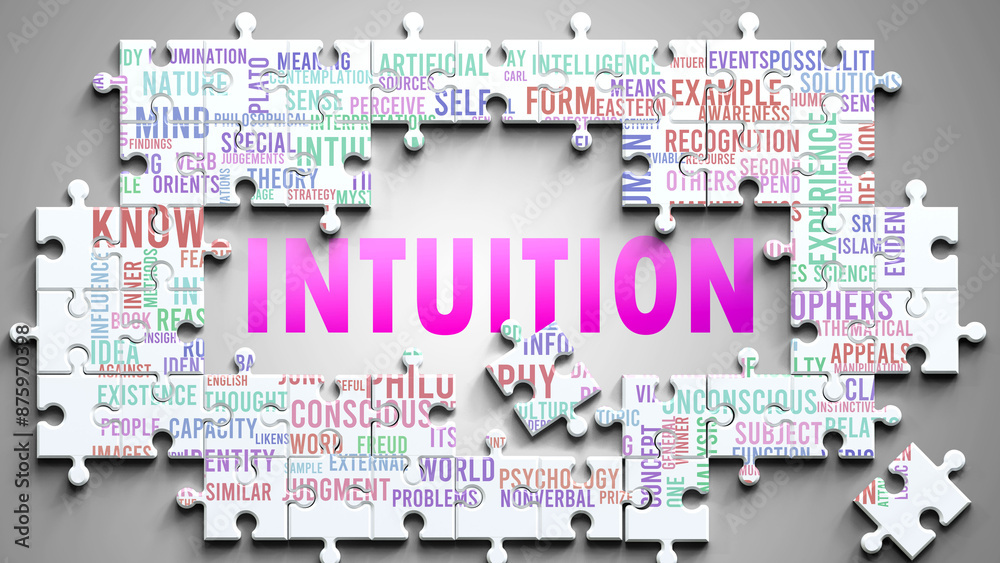 Intuition as a complex subject, related to important topics. Pictured ...