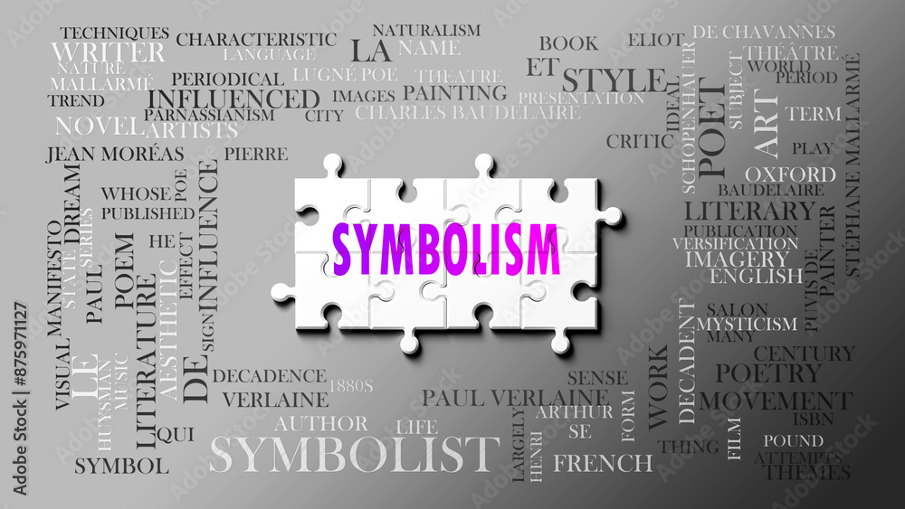 Symbolism as a complex subject, related to important topics. Pictured ...
