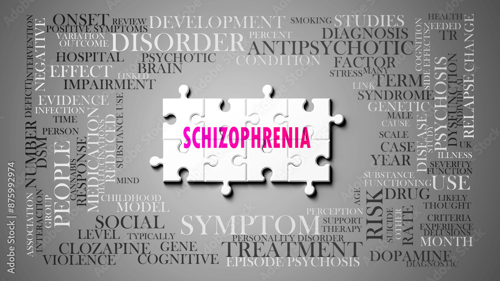 Schizophrenia as a complex subject, related to important topics ...
