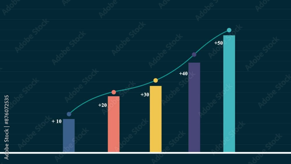 Animated Bar chart. Bar chart for growing business progress. Rise chart ...