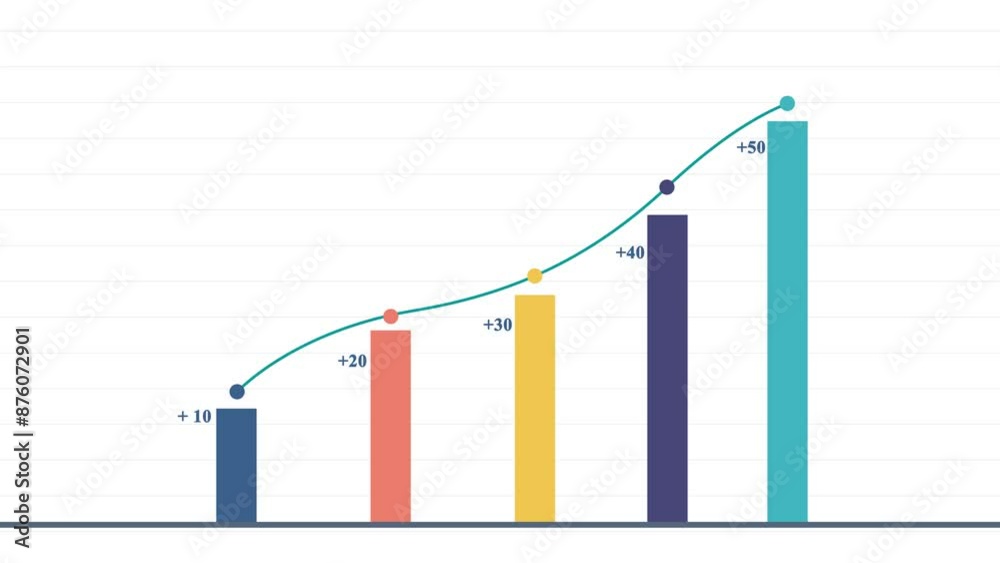 Animated Bar chart. Bar chart for growing business progress. Rise chart ...