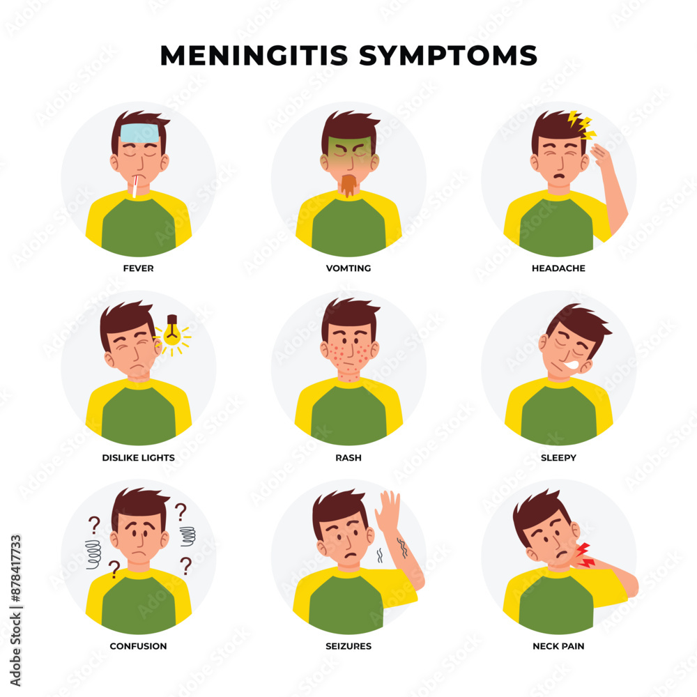 Meningitis symptoms infographic medical poster education, labeled with ...