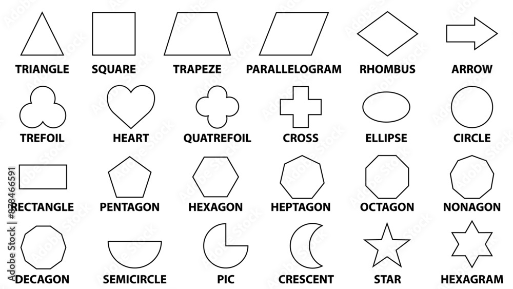 Basic Geometric Shapes with names. School geometry vector diagram ...