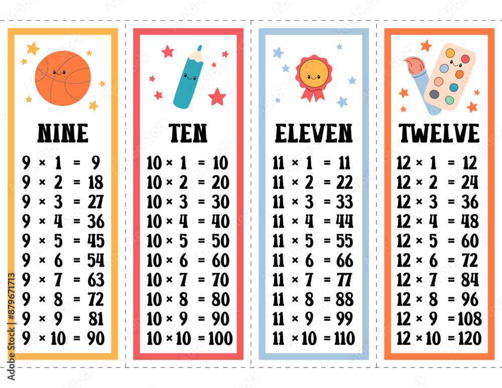 Times tables vector set. Printable multiplication table of nine, ten ...