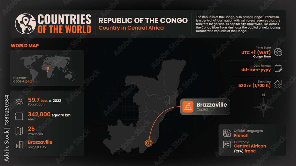 Republic of the Congo Map Detailed Insights on Geography, Population ...