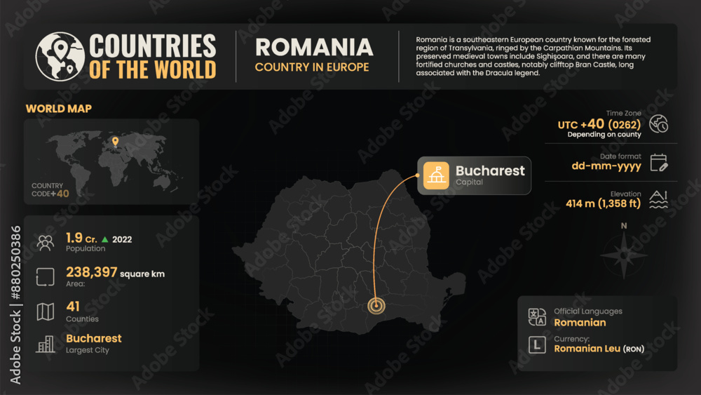 Romania Map Detailed Insights on Geography, Population and Key Facts ...