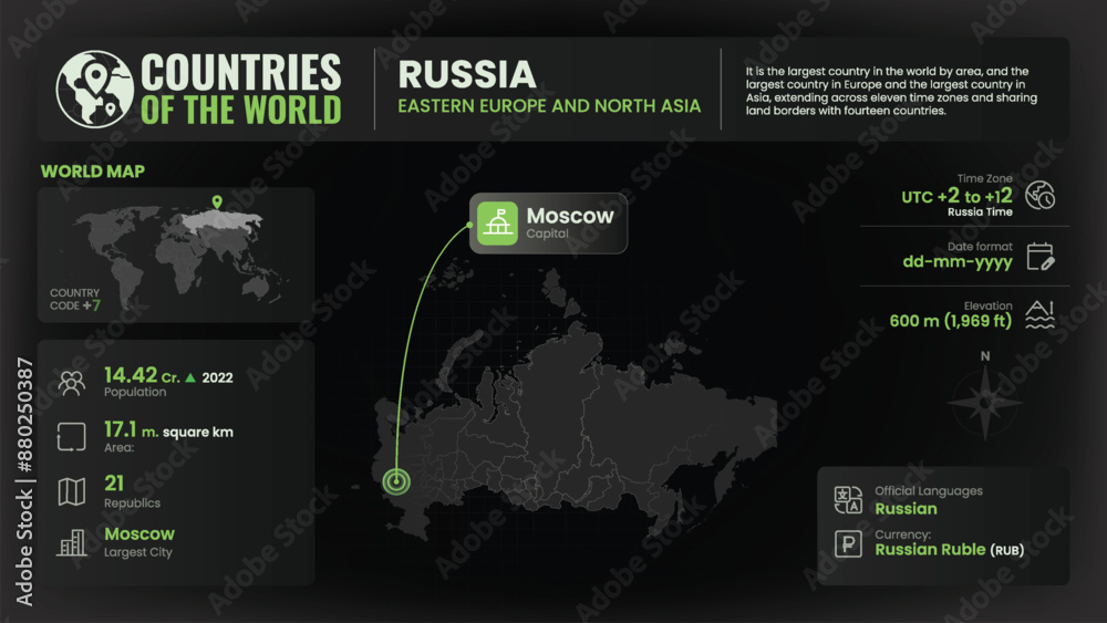 Russia Map Detailed Insights on Geography, Population and Key Facts ...