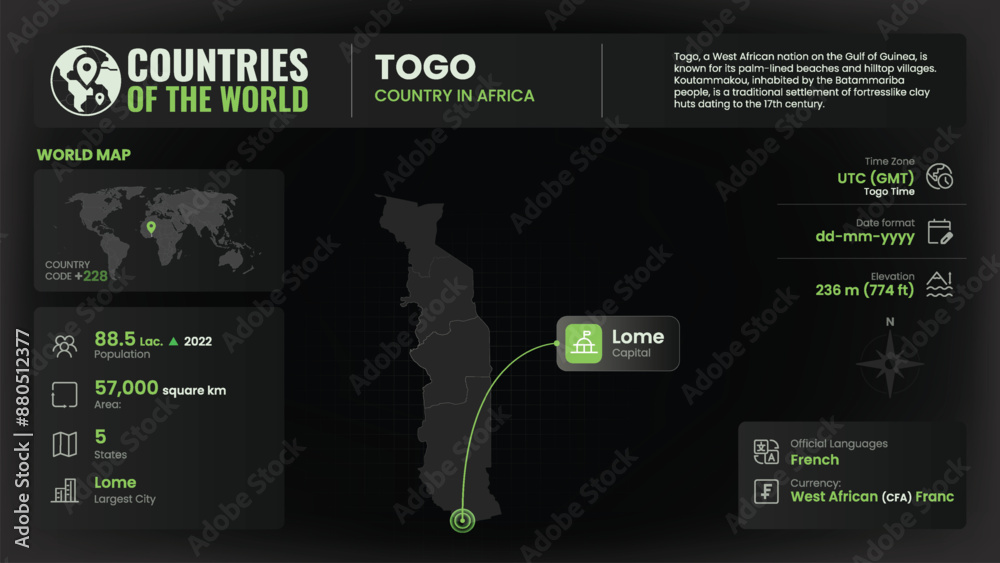 Togo Map Detailed Insights on Geography, Population and Key Facts ...