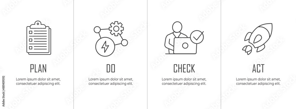 Plan Do Check Act Business Strategy - a Procedure for Continuous ...