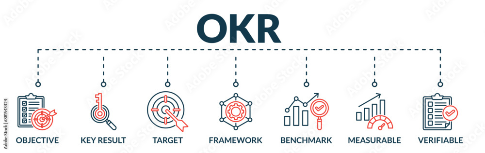 Banner of OKR ( Objectives and key results ) web vector illustration ...