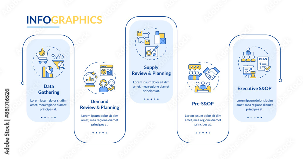 Cycle of SOP process blue rectangle infographic template. Data ...