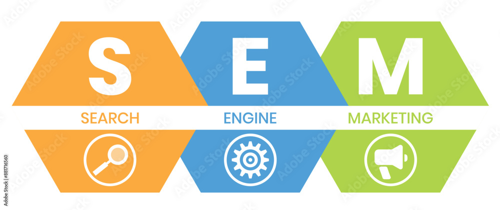 SEM - Search Engine Marketing acronym, Concept with keywords, letters ...