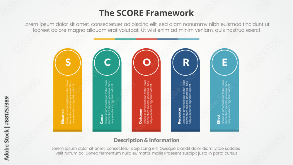 score model infographic concept for slide presentation with round ...