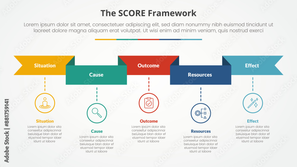 score model infographic concept for slide presentation with ribbon ...