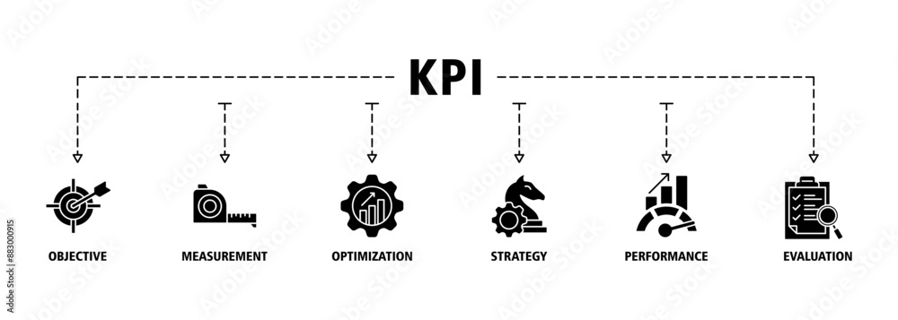 KPI banner web icon set vector illustration concept for key performance ...
