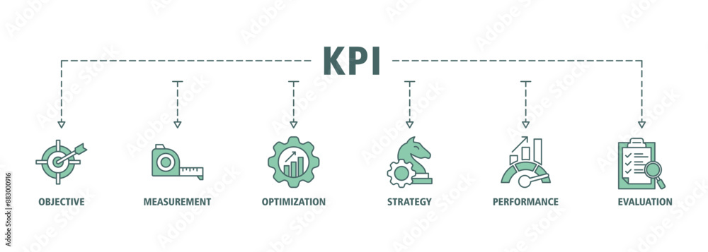 KPI banner web icon set vector illustration concept for key performance ...