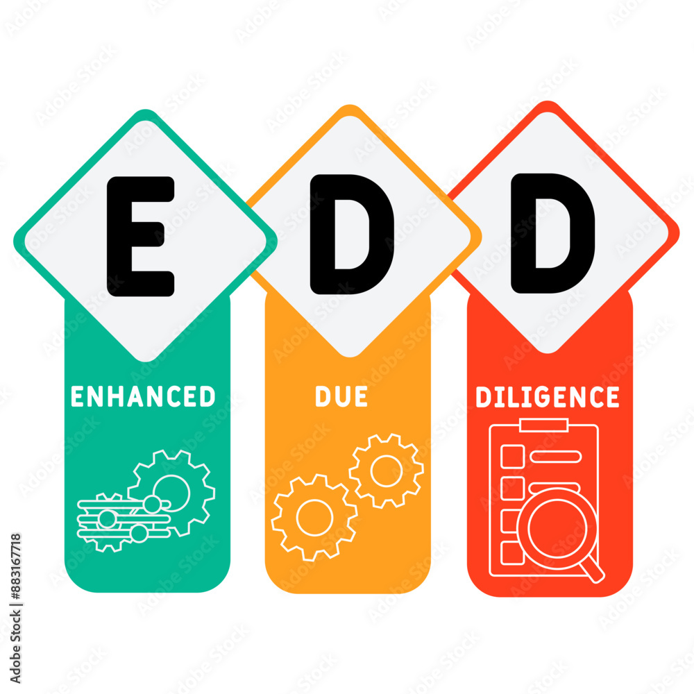 EDD - enhanced due diligence acronym. business concept background ...