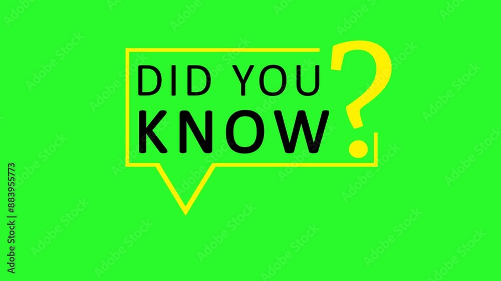 Did you know? animated popup text sign, speech bubble animation ...