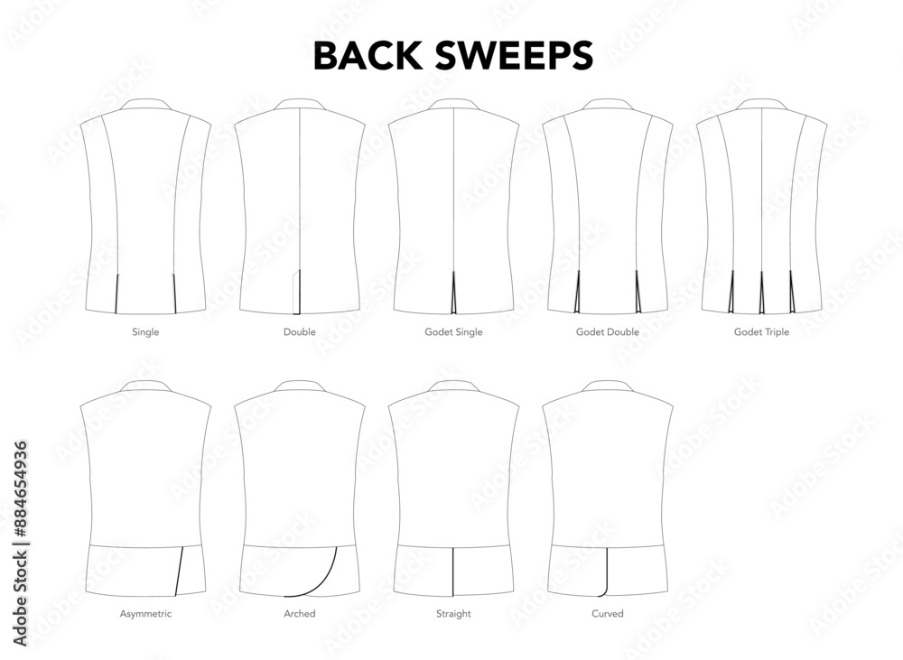 Set of Back Sweeps Jacket Coat details - Godet Single, Double Triple ...