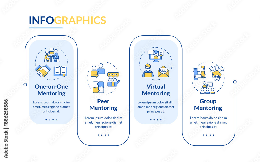 Types of mentoring blue rectangle infographic template. Data ...