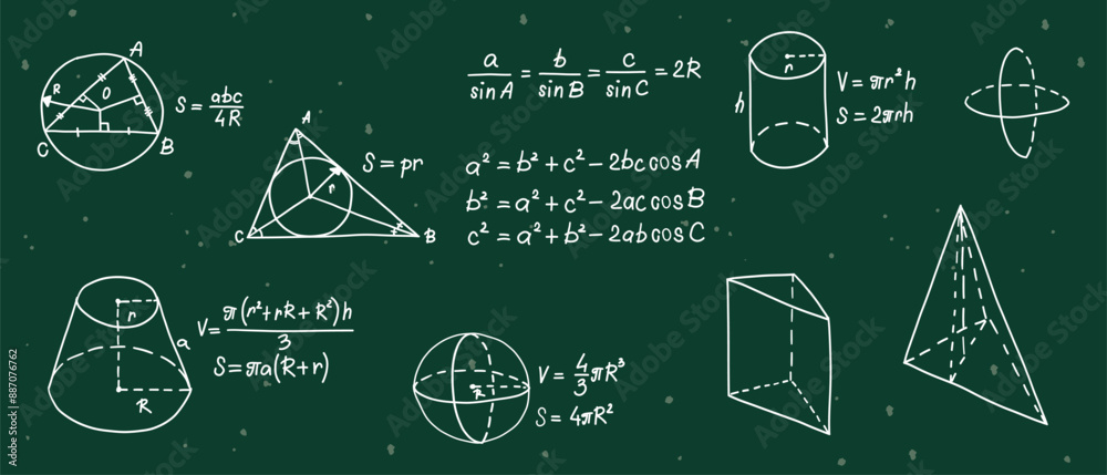 Poster Mathematics formulas set – Wall Art | UkPosters