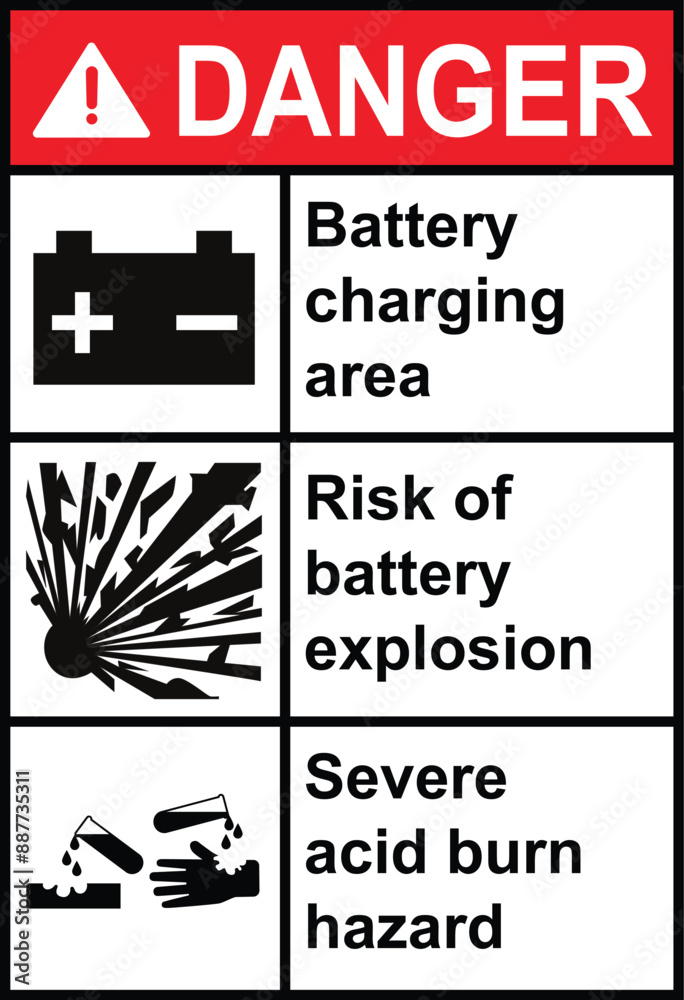 Vetor de Danger battery charging area risk of explosion sign with ...