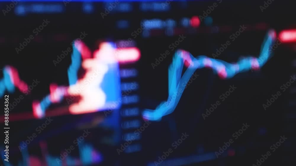 PC trading indicator, stock price analysis, market tracking. Asset ...