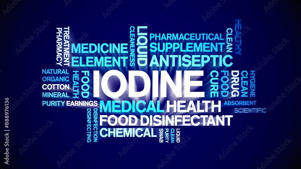 iodine animated word cloud;text design animation tag kinetic typography ...