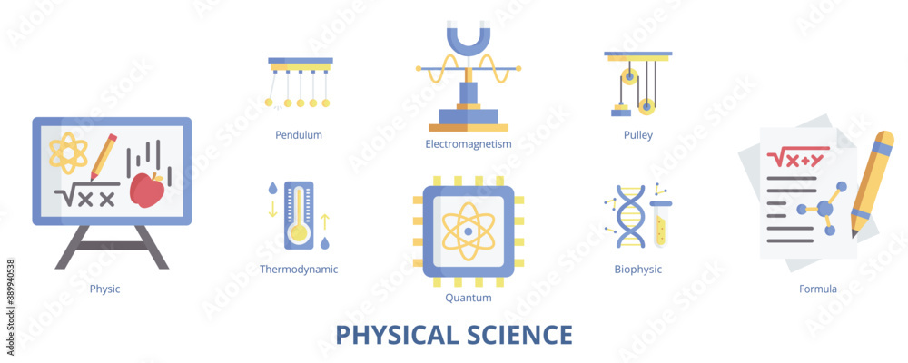 Physical Science Flat Banner Web Icon Set Vector Illustration, Physic ...
