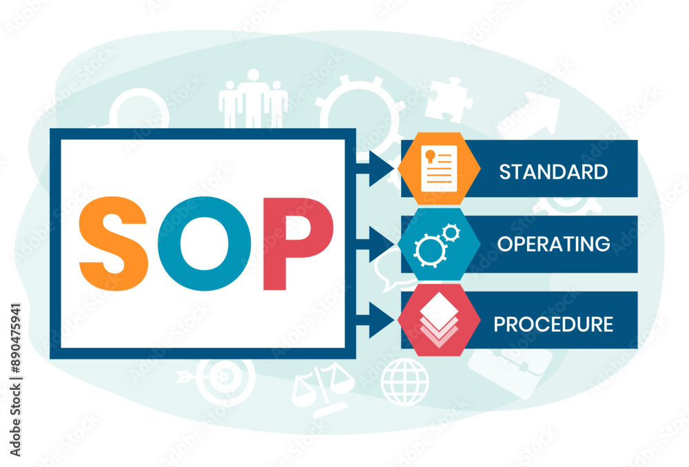 SOP, Standard Operating Procedure. Concept with keywords, letters and ...