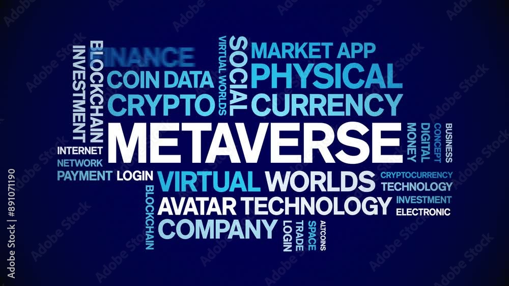 Metaverse animated word cloud;text design animation tag kinetic ...