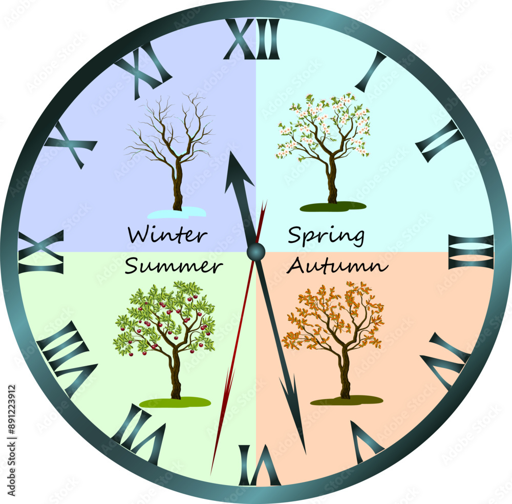 Vector illustration with four seasons of the year.Colored vector ...