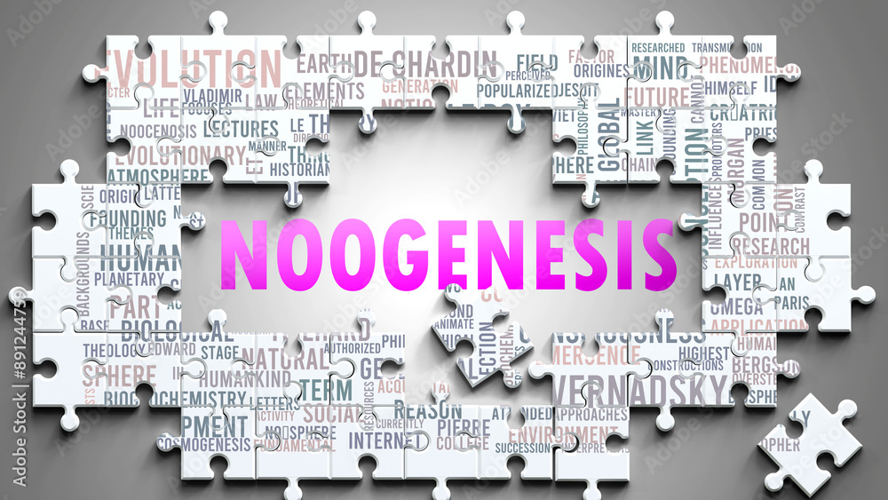 Noogenesis as a complex subject, related to important topics. Pictured ...