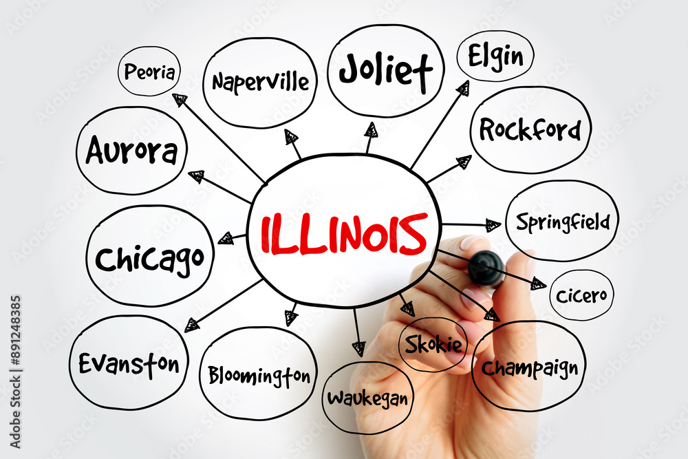 List of cities in Illinois USA state mind map, concept for ...