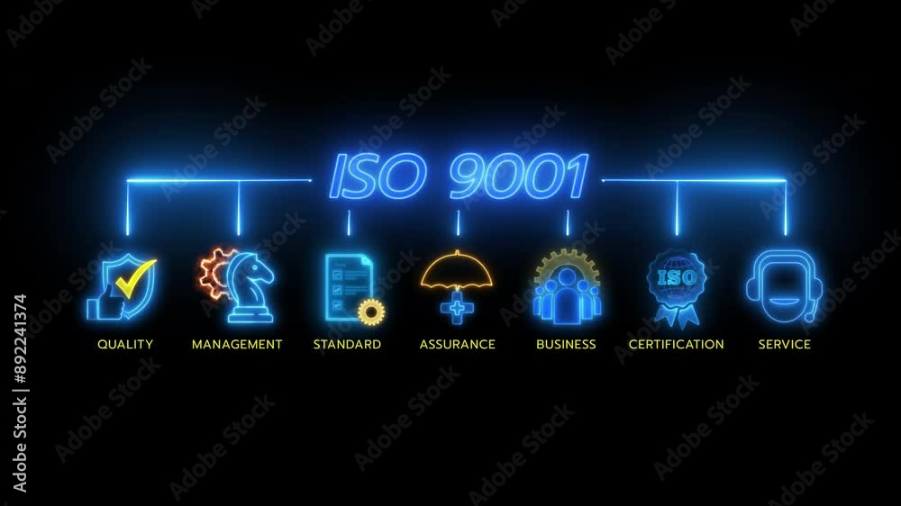 ISO 9001 icons. International Organization for Standardization sign and ...